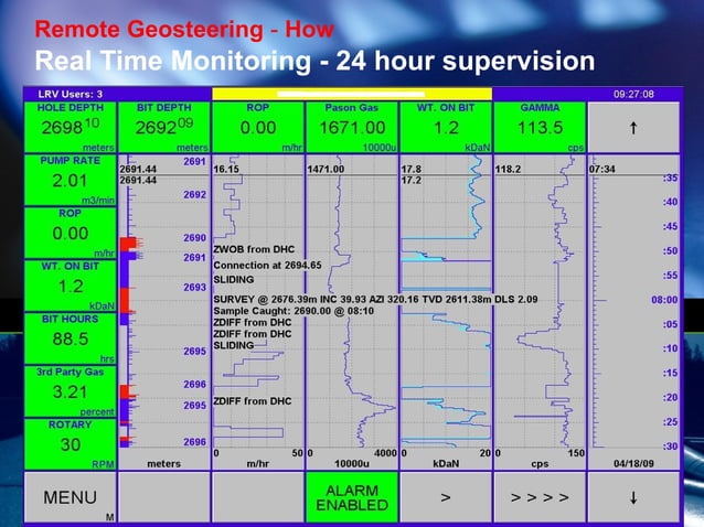 Remote geosteering presentation | PPT