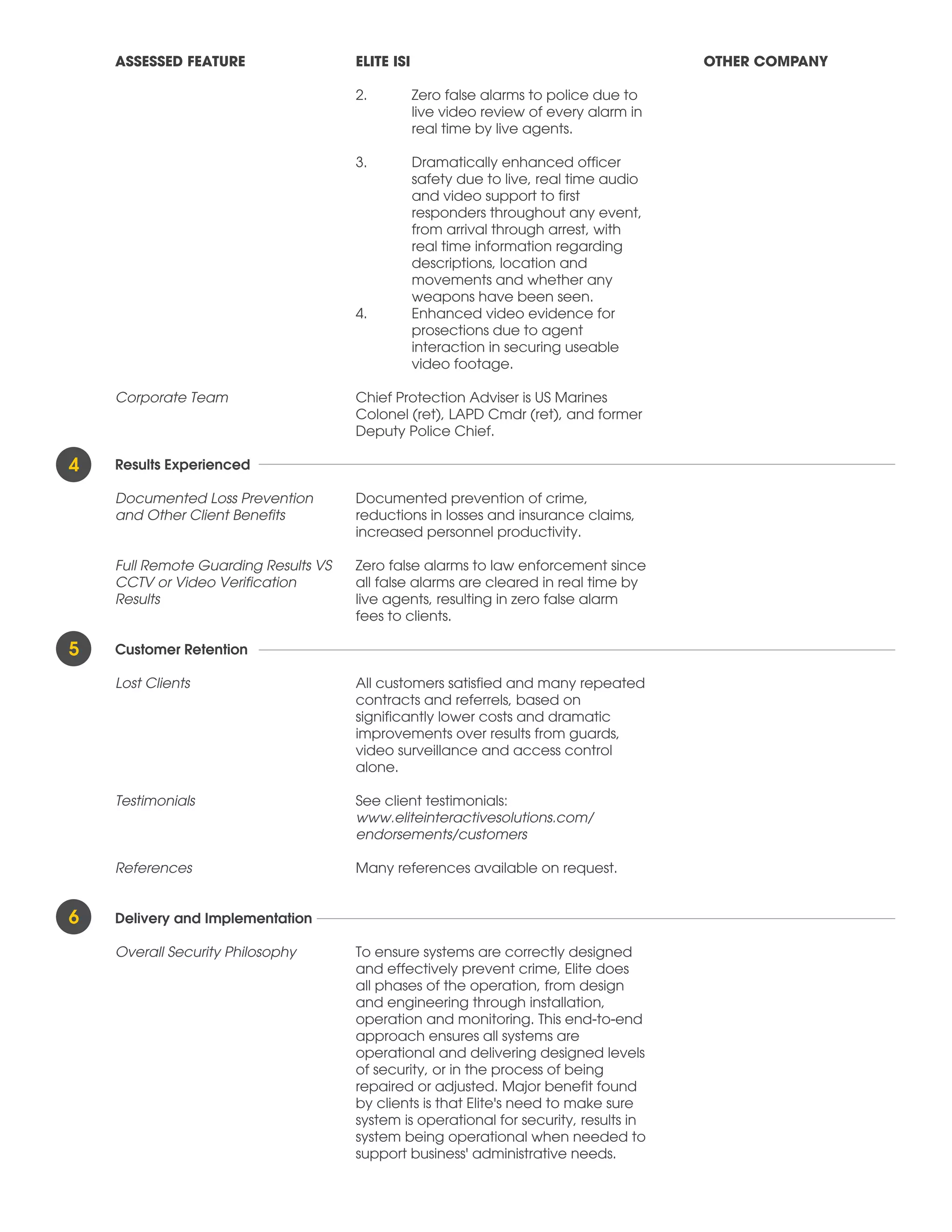 Remote Guarding Vendor Tool | PDF | Cameras and Camcorders | Consumer ...