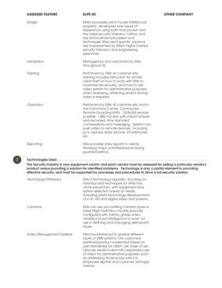 Remote Guarding Vendor Tool | PDF | Cameras and Camcorders | Consumer ...