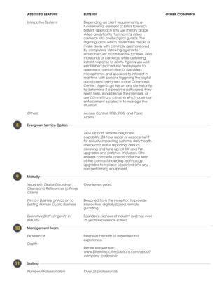 Remote Guarding Vendor Tool | PDF | Cameras and Camcorders | Consumer ...