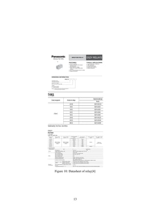 Remote home appliances | PDF