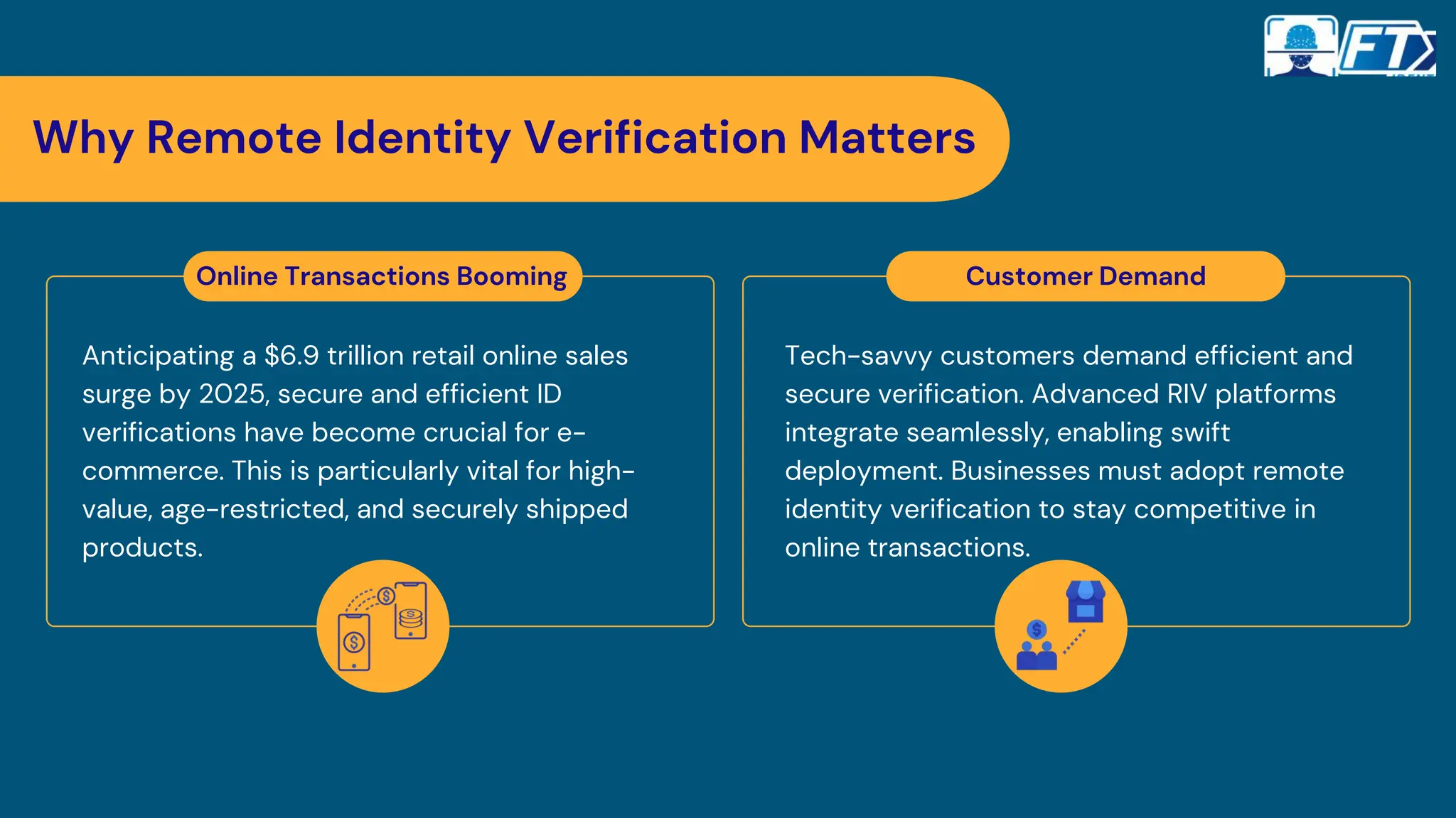 Remote Identity Verification: The Ultimate Guide | PPT