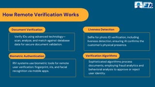 Remote Identity Verification: The Ultimate Guide | PPT