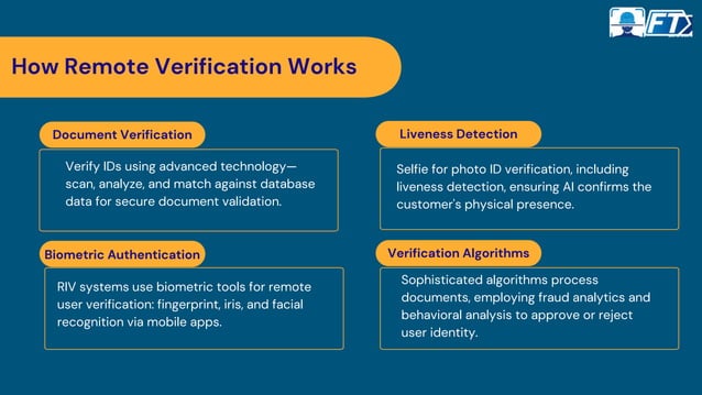 Remote Identity Verification: The Ultimate Guide | PPT