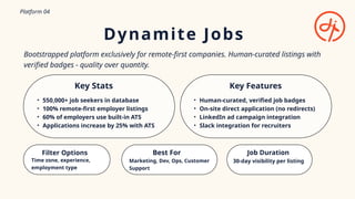 Comprehensive Analysis of Top Remote Job Platforms in 2024-2025 | PPTX