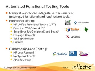 Remote Launch Overview Presentation | PPT