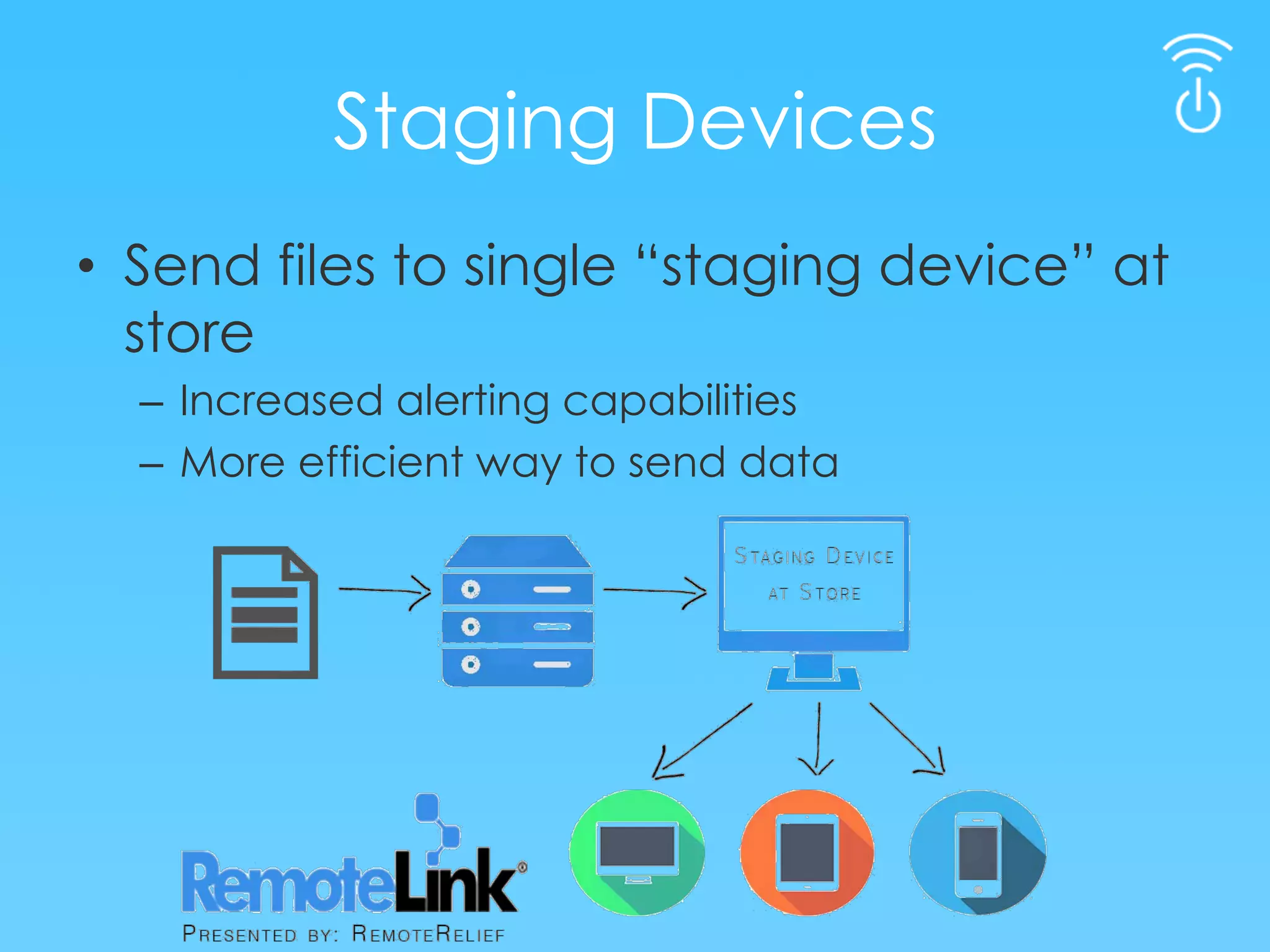 A Behind the Scenes Look at RemoteLink | PPT
