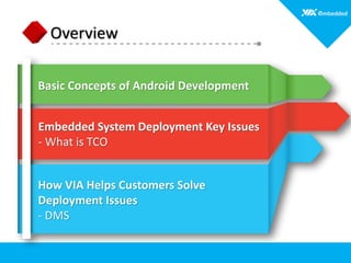 Remote Management of Embedded Android Devices | PPT