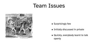 Remote Mob Programming In A High Stakes Environment (Agile Manchester ...