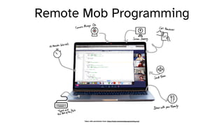 Remote Mob Programming In A High Stakes Environment (Agile Manchester 2023) | PPT