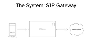 Remote Mob Programming In A High Stakes Environment (Agile Manchester 2023) | PPT