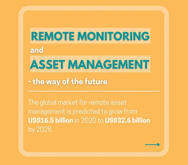 Remote Asset Management: ways to make facilities self-reliant | PDF