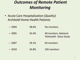 Remote patient monitoring in home health | PPTX
