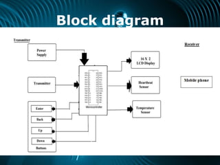 Remote patient monitoring system (2) | PPT