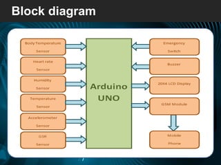 Remote patient monitoring system | PPTX