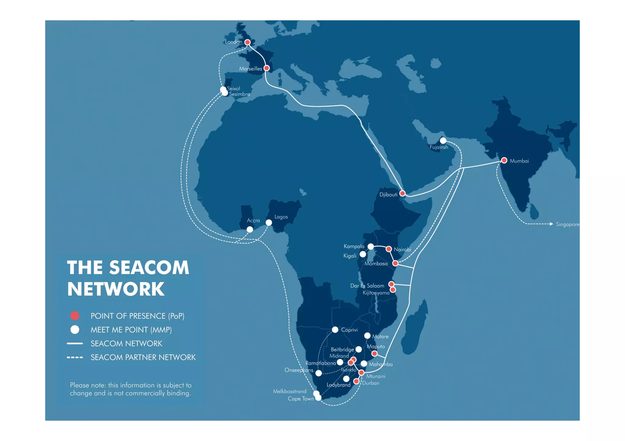 Remote Peering: an African View Point by Mark Tinka | PDF