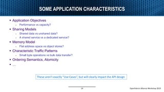 Characteristics of Remote Persistent Memory – Performance, Capacity, or Locality. Which One(s ...