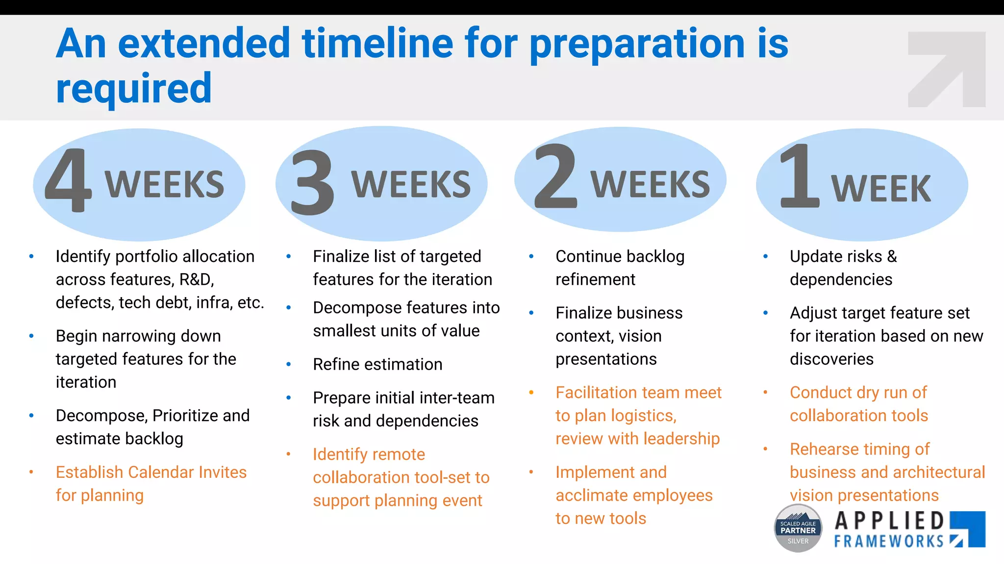 Remote PI Planning that Works for Product Owners | PPTX