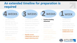 Remote PI Planning: ScrumMaster & RTE Edition | PPTX