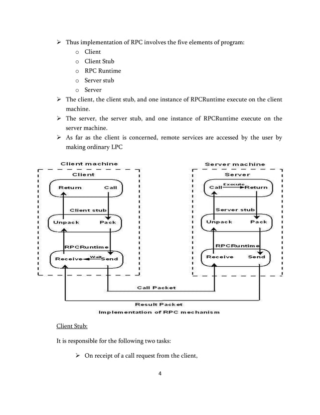 Remote procedure calls | DOC | Programming Languages | Computing