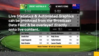The Future of Live Sports Production | PDF