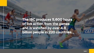 The Future of Live Sports Production | PDF
