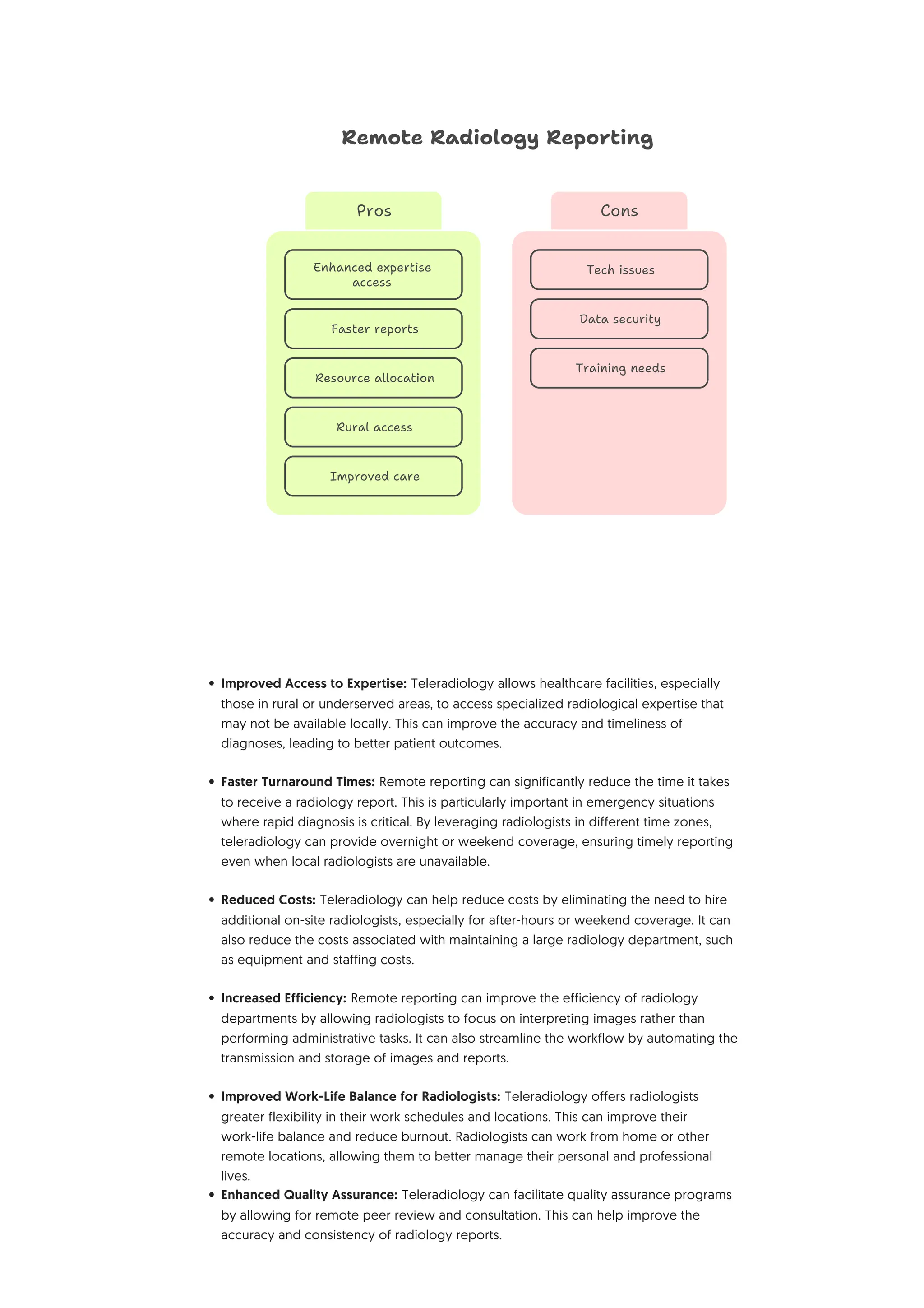 Remote Radiology Reporting: Streamlined Teleradiology Solutions for ...