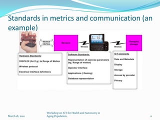 Remote Rehabilitation Of The Aging Population | PPTX