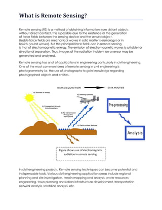 Remote sensing and it's applications | PDF | Civil Engineering Industry ...