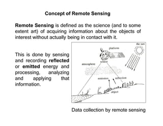 Concept of Remote sensing | PPTX