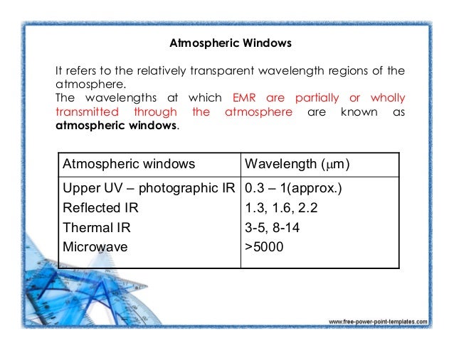 Remote Sensing