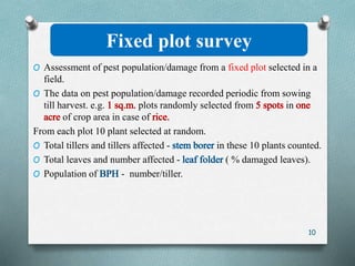 Remote sensing and GIS- role in IPM | PPTX