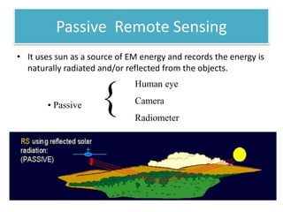 Remote sensing | PPT