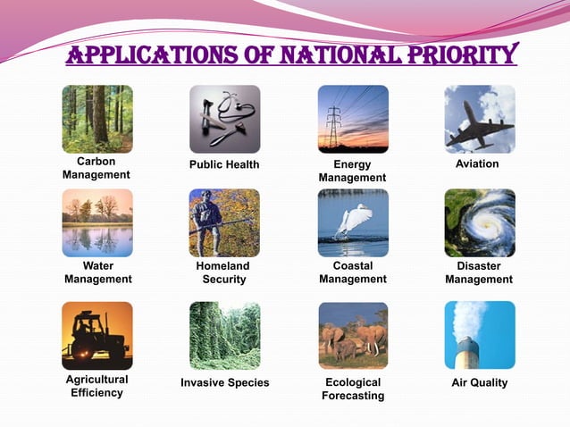 Concept and applications Of remote sensing | PPTX | Geography | Science