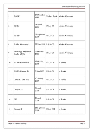 IRS satallites | DOCX