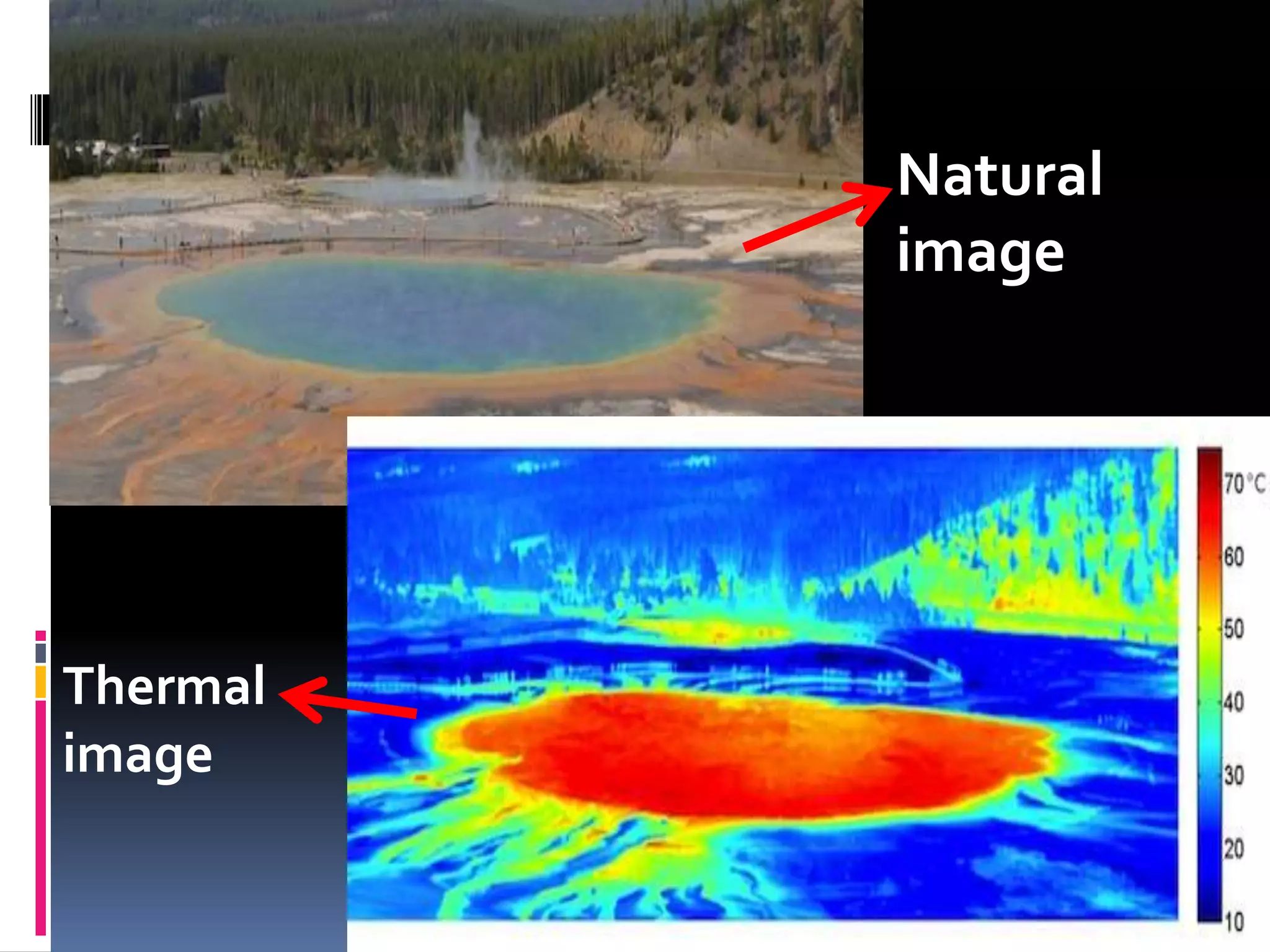 Remote sensing - Scanners | PPTX