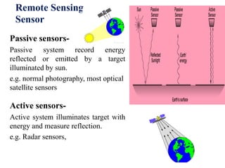 Remote sensing | PDF