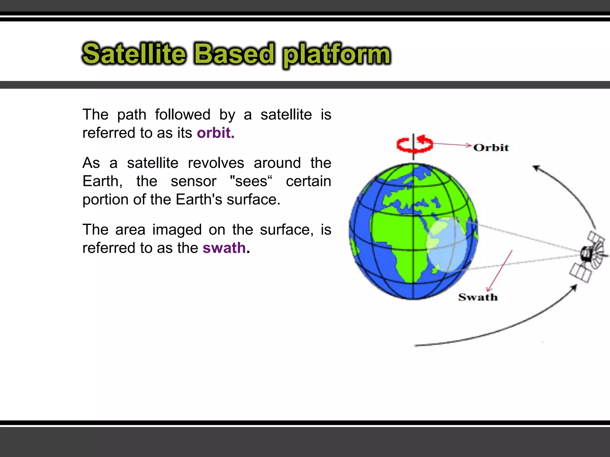 Remote Sensing Applications In Agriculture In Pakistan Ppt