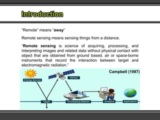 Remote Sensing Applications in Agriculture in Pakistan | PDF