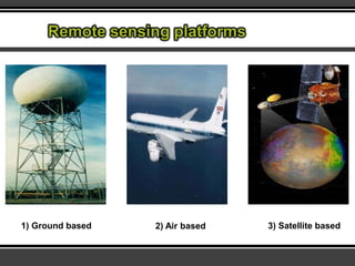 Remote Sensing Applications in Agriculture in Pakistan | PDF