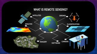 Remote sensing.pptx