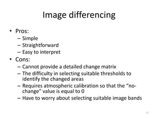 Change Detection Dubai | PPT