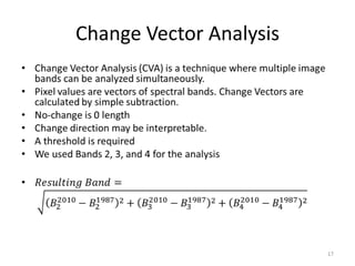 Change Detection Dubai | PPT