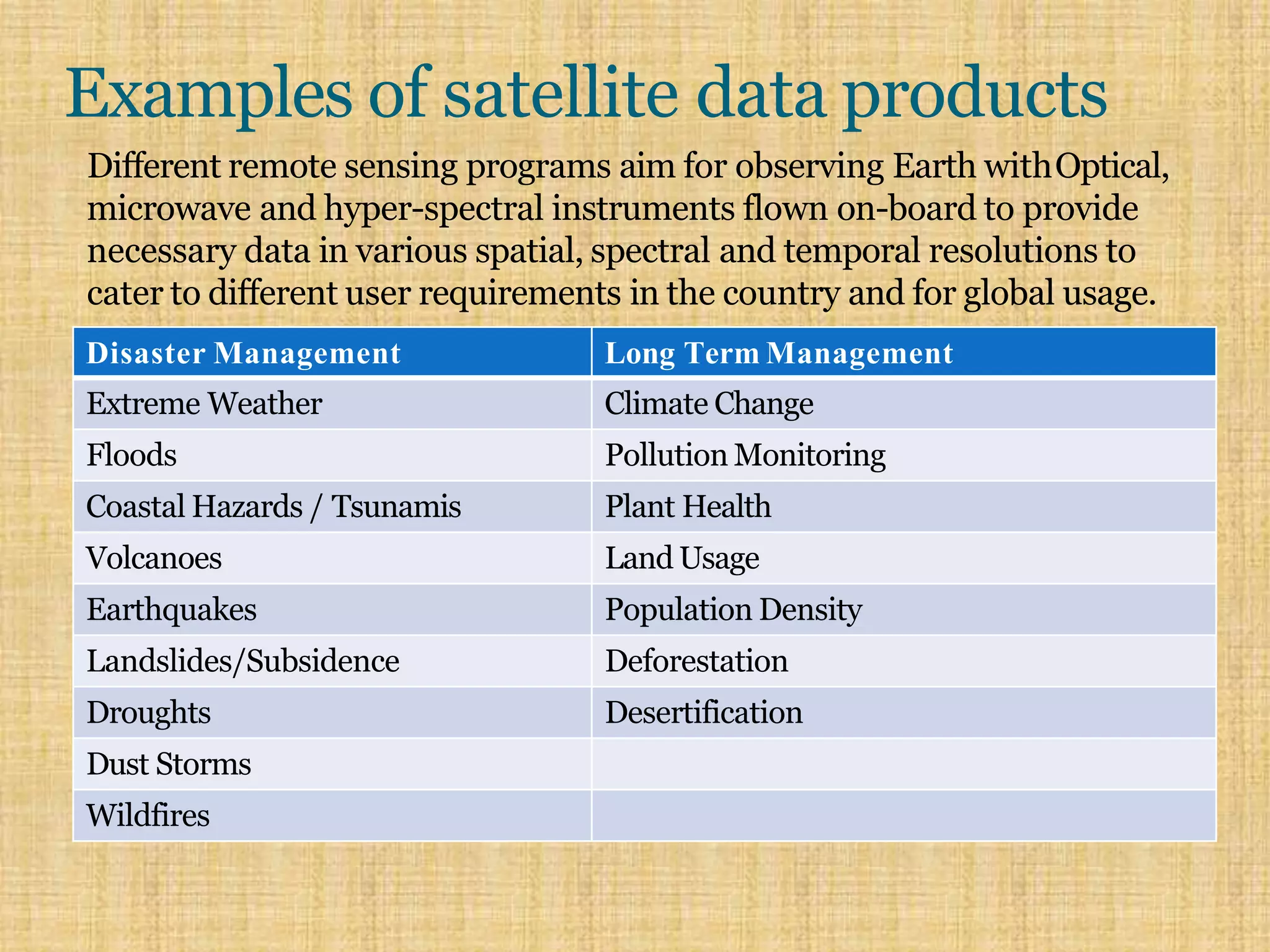 remote sensing-converted.pptx