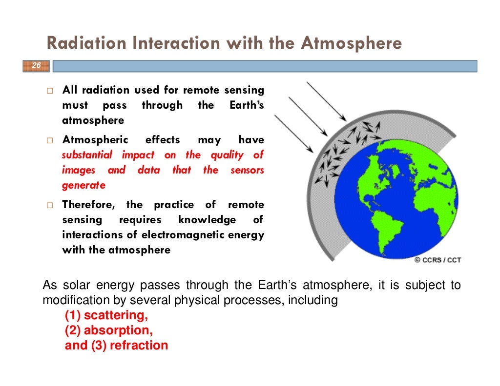 Remote sensing principles-spectral signature-spectural range