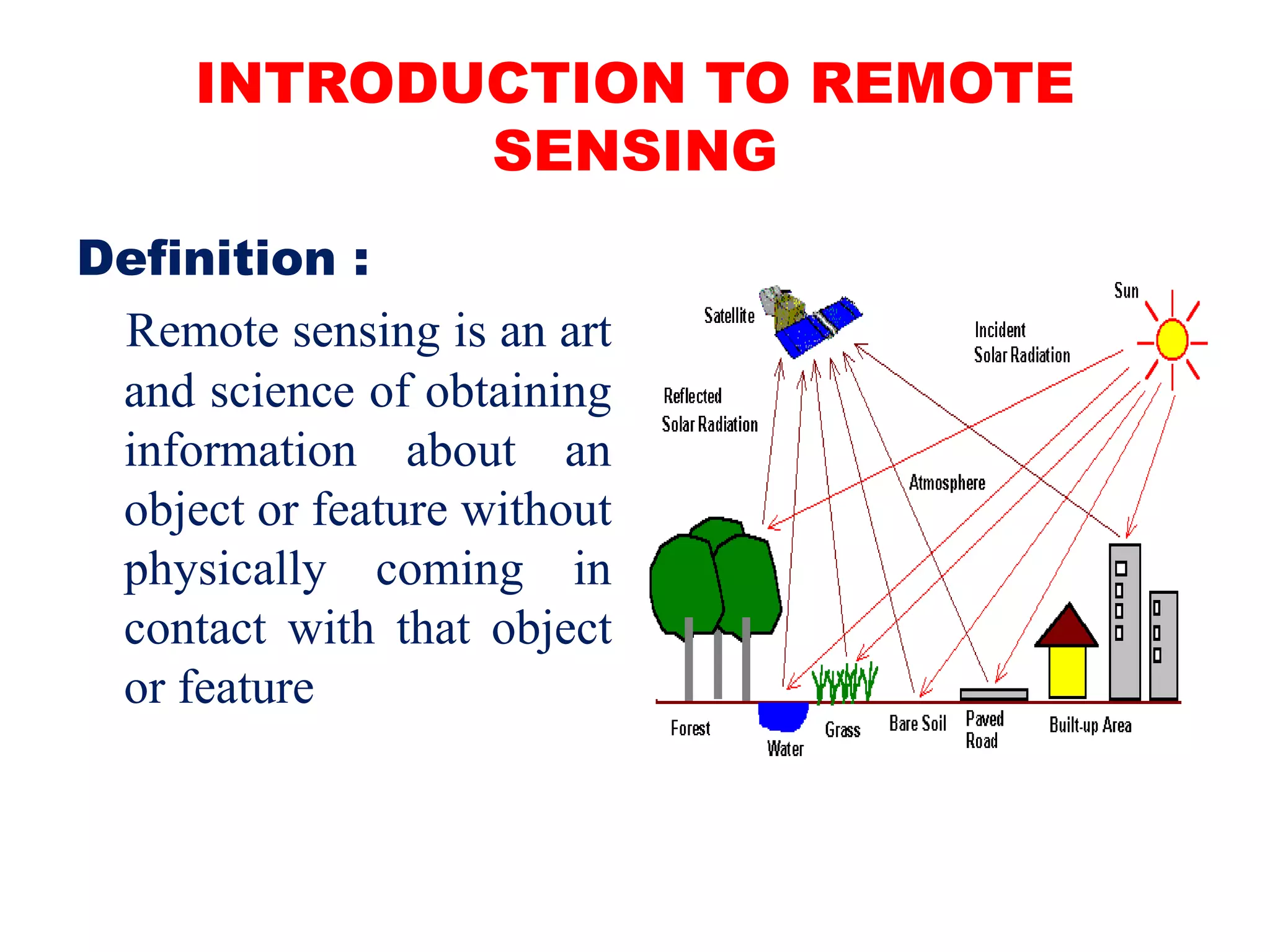 Introduction to Remote Sensing | PPTX