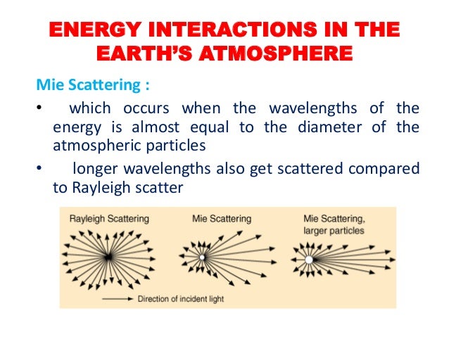 introduction to remote sensing
