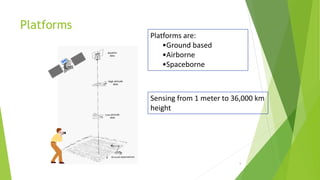 Remote sensing and gis | PPTX