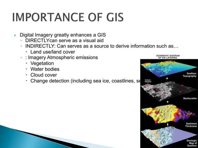 Remote sensing and gis | PPTX | Cameras and Camcorders | Consumer ...
