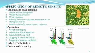 Remote sensing and Gis | PPTX